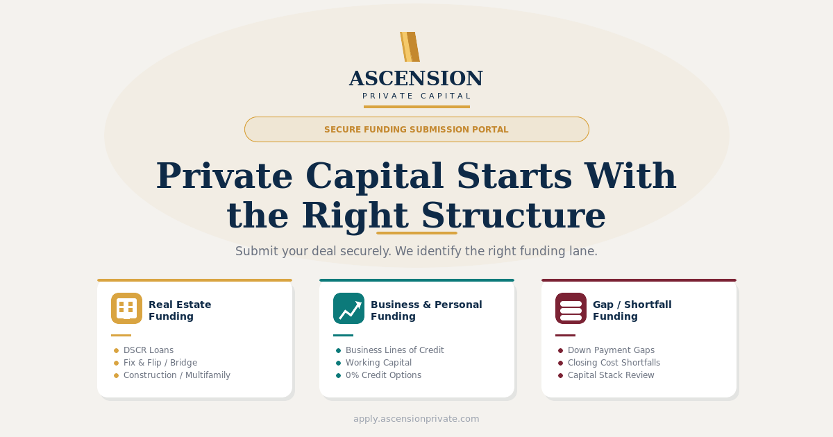APC Funding Portal